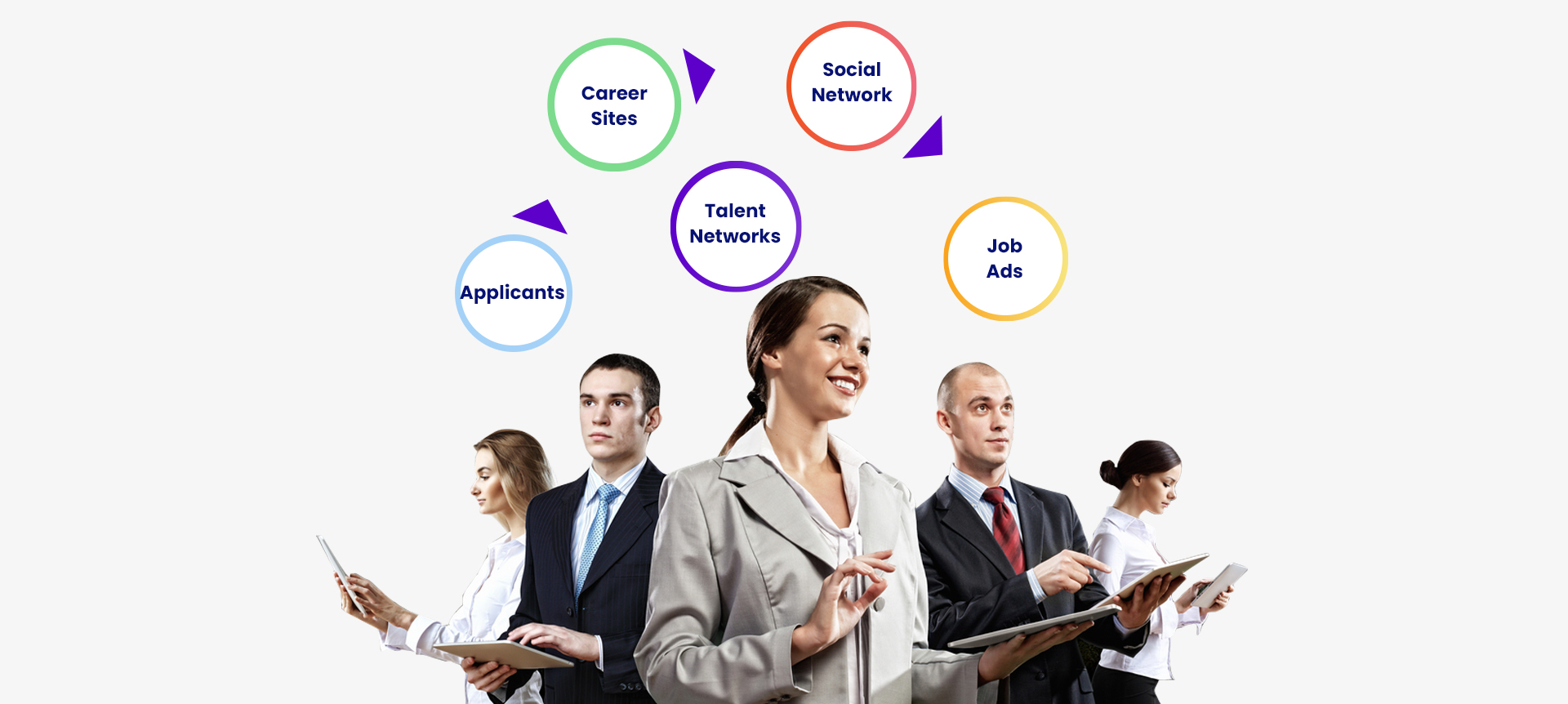 Candidate Experience Is Important - But Who Is Responsible?