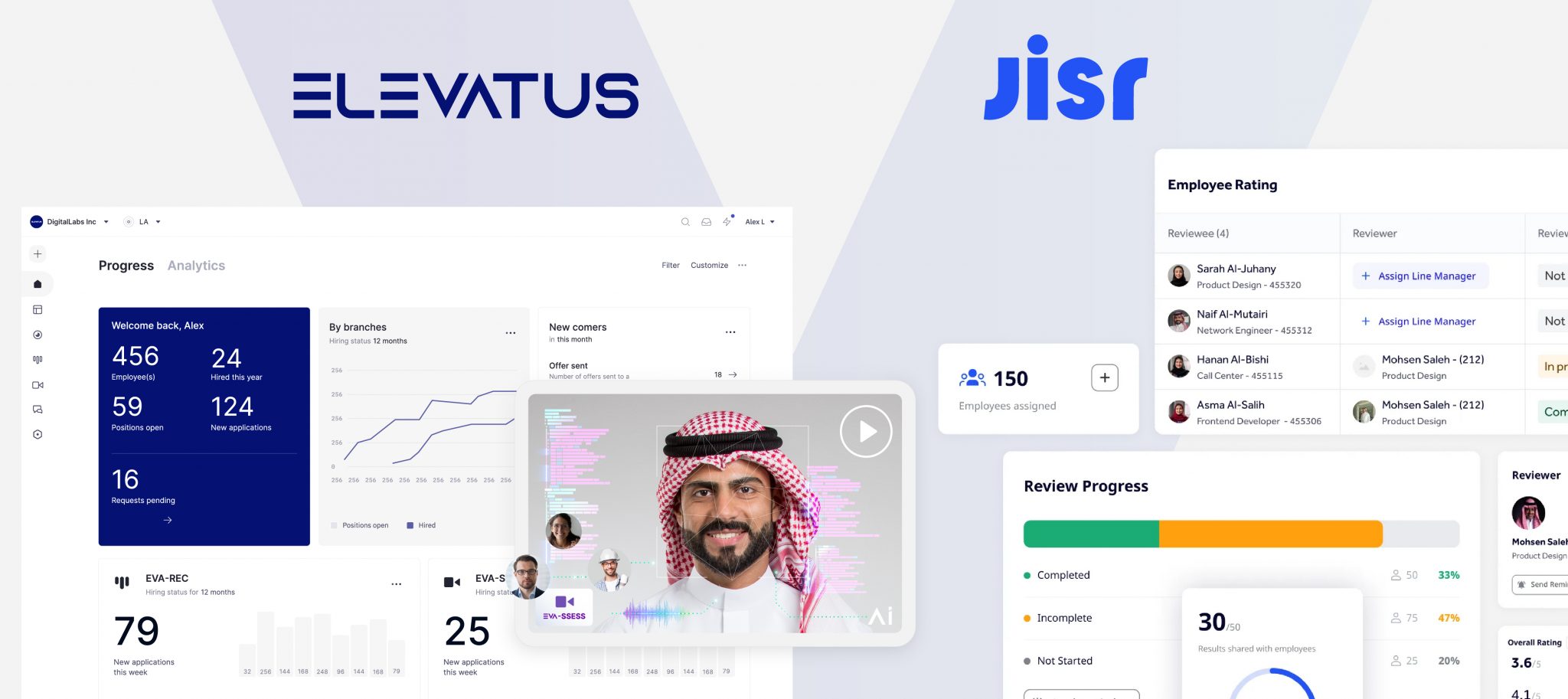 5 Impactful Ways Our Powerhouse Partnership with Jisr Elevates Your AI ...