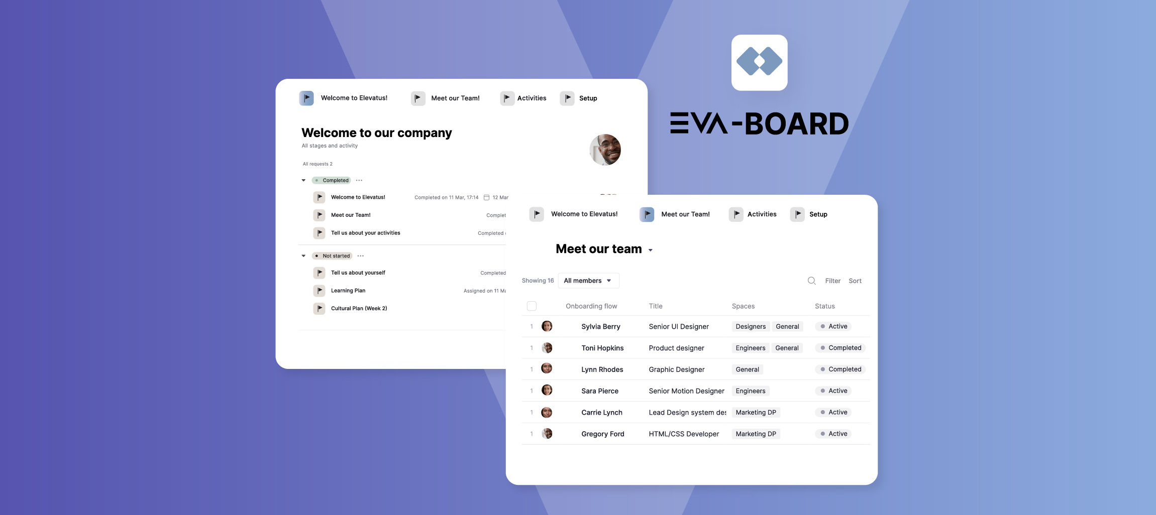 ٥ استراتيجيات لتحسين تأهيل الموظفين الجدد ودور EVA-BOARD