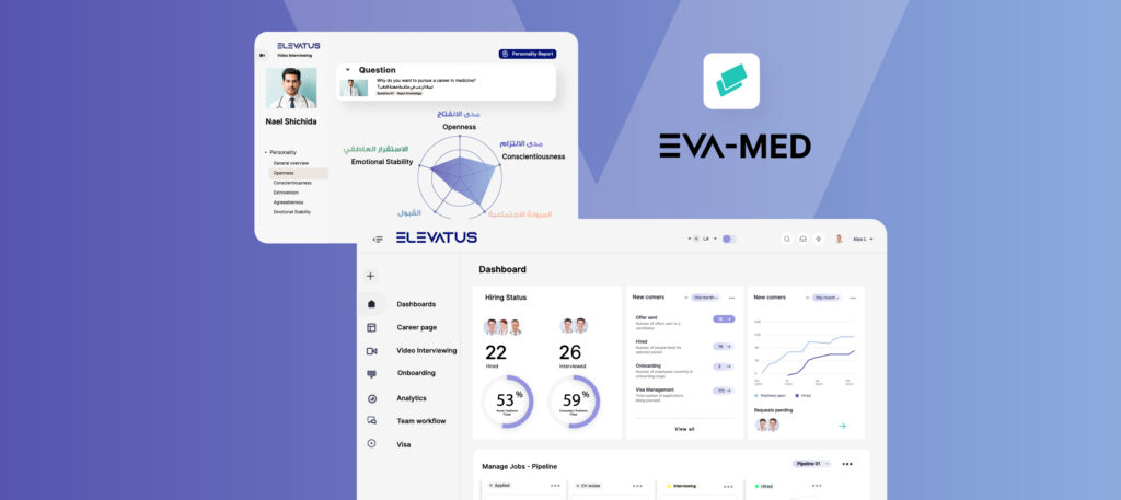 What is EVA-MED? | Glossary | Elevatus