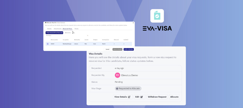 What is EVA-VISA? | Glossary | Elevatus