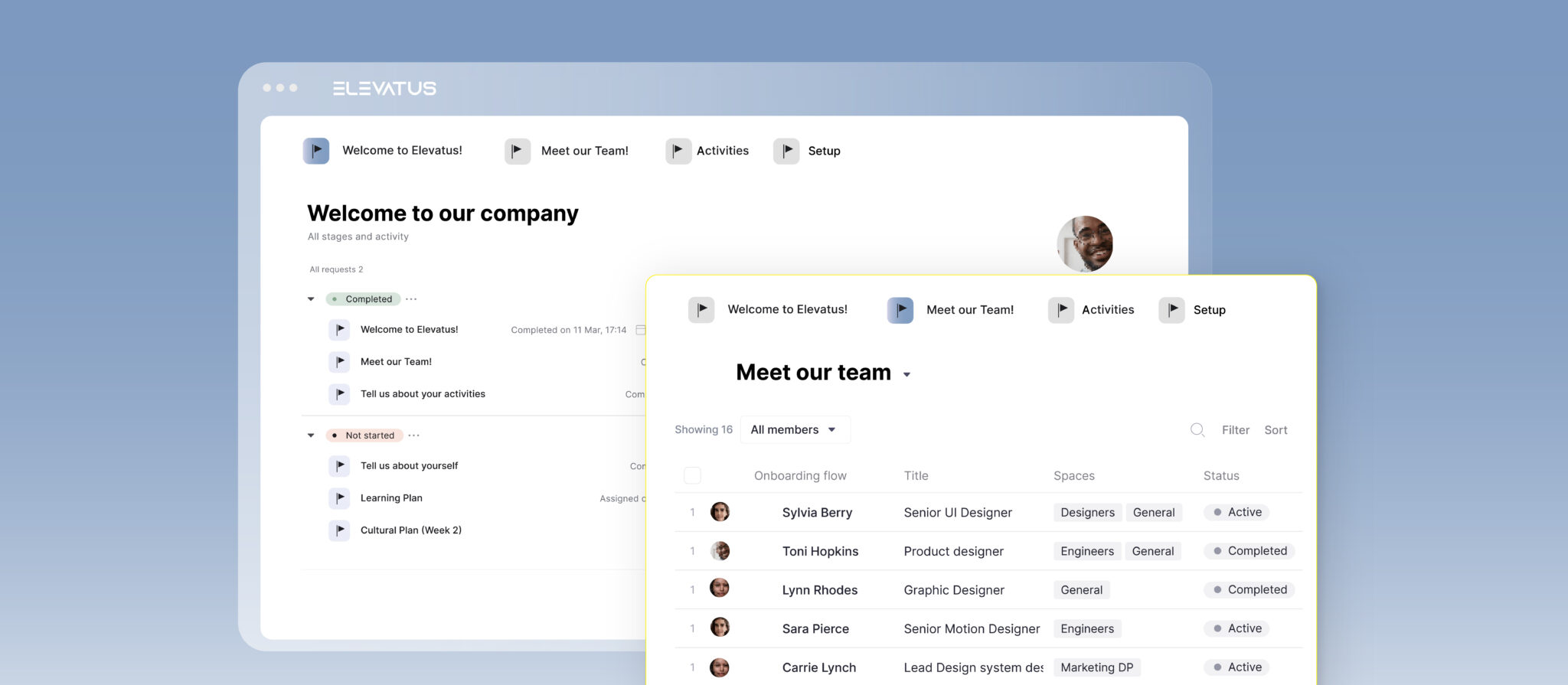 Elevatus Wins 'Most Innovative AI Recruitment Platform' in Saudi Arabia 2025